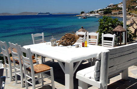 BEELOVERS (βασιλης καλαμιωτης): AΘΑΝΑΤΟ ΕΛΛΗΝΙΚΟ ΚΑΛΟΚΑΙΡΙ..